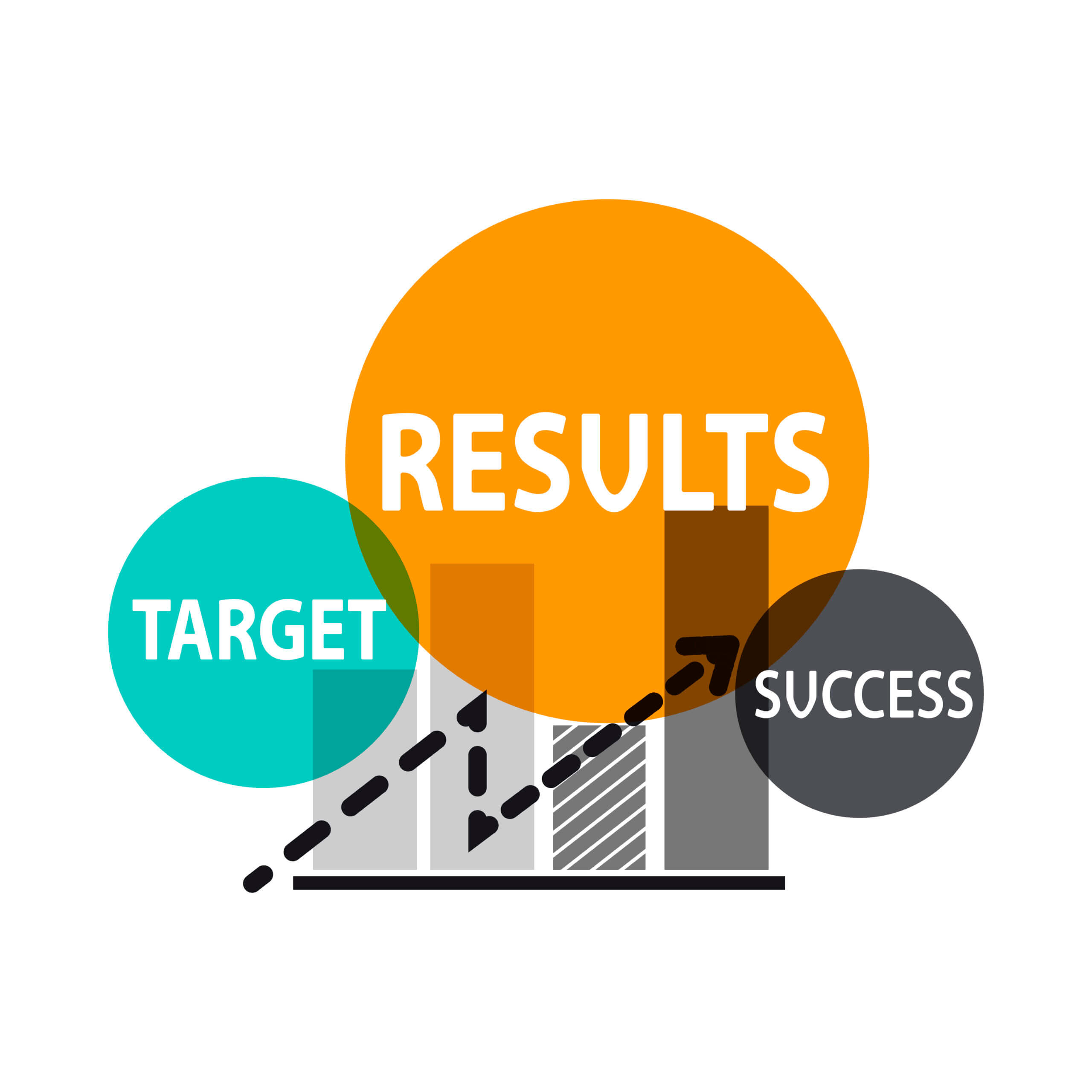 How to Use OKRs to Drive Organisational Success - Simple Business ...